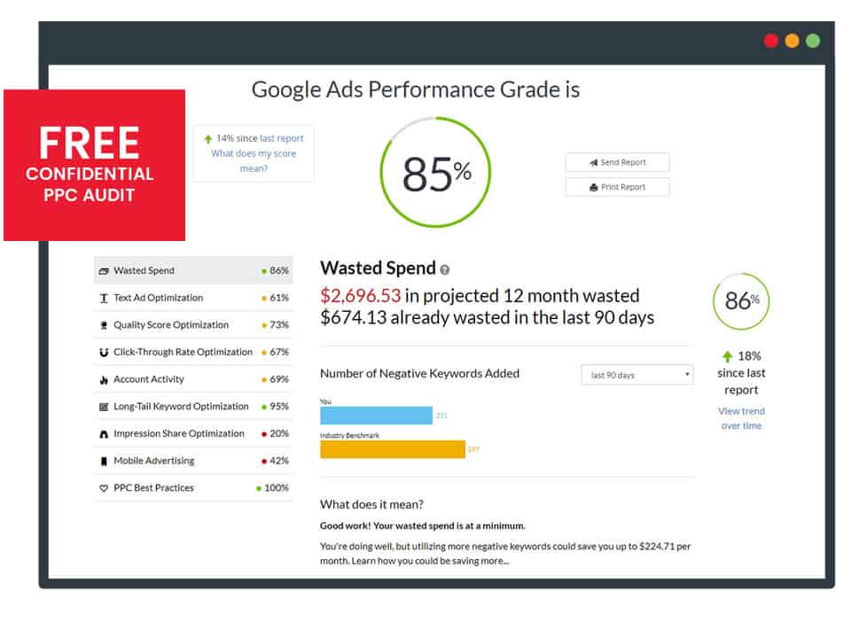 PPC Management | G3 Group Agency | Baltimore Md.